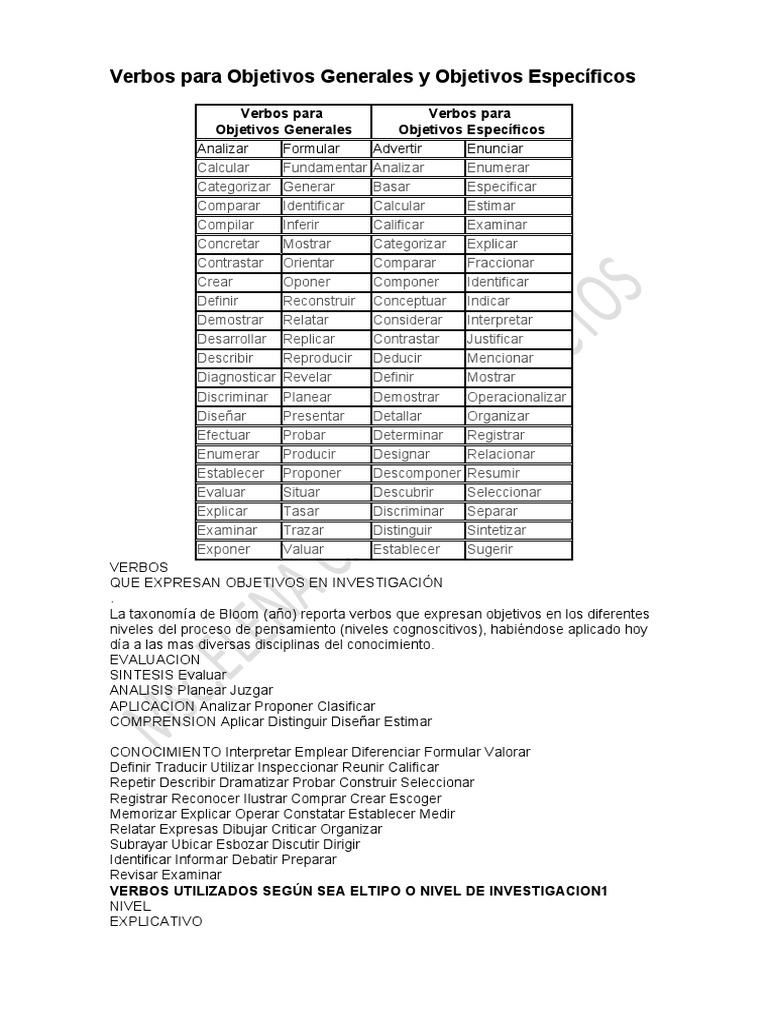 Verbos para Objetivos Generales y Objetivos Específicos | PDF | Teoría | Conocimiento