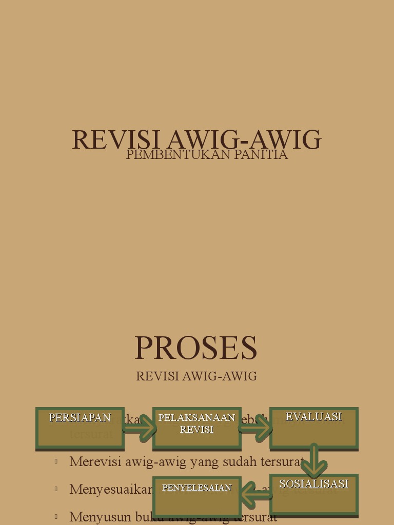 Revisi Awig-Awig Desa Adat | PDF
