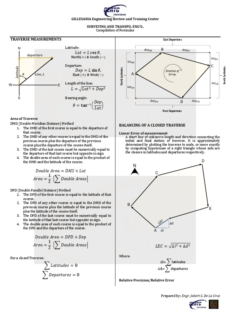 Surveying and Transpo Formula | PDF | Errors And Residuals | Metrology