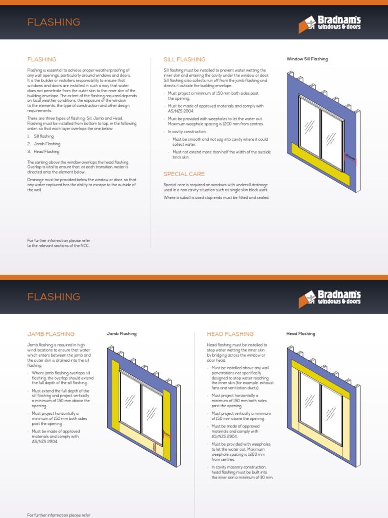 Flashing Guide | PDF | Framing (Construction) | Door