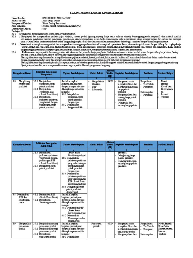 Silabus PKKWU XII BDP | PDF
