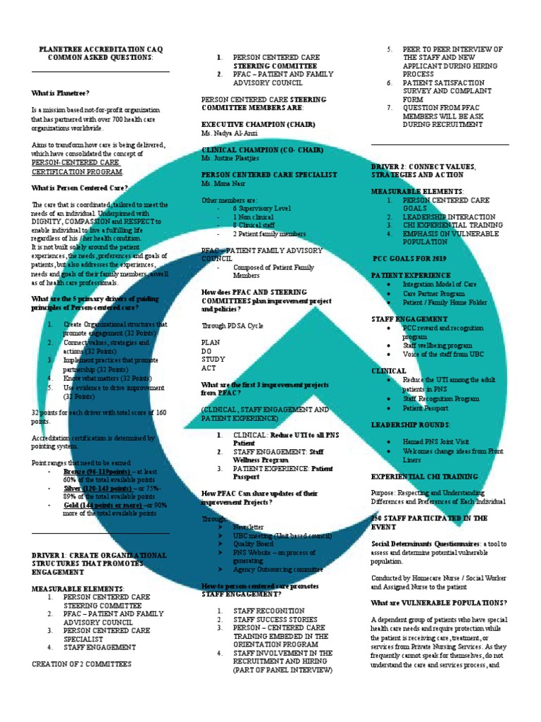 Planetree Accreditation Caq | PDF | End Of Life Care | Nursing