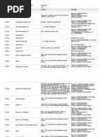 Amc For Window & Split Ac Sample | PDF | Air Conditioning | Government