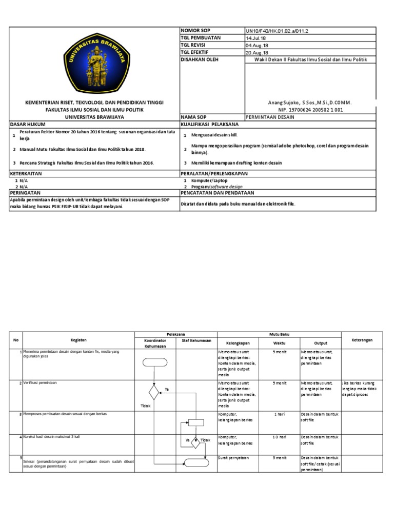 SOP Desain Grafis FISIP UB | PDF