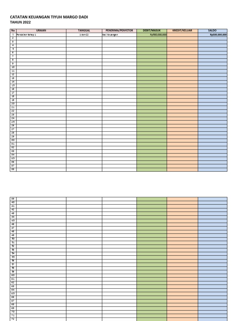 Contoh Catatan Keuangan Desa | PDF