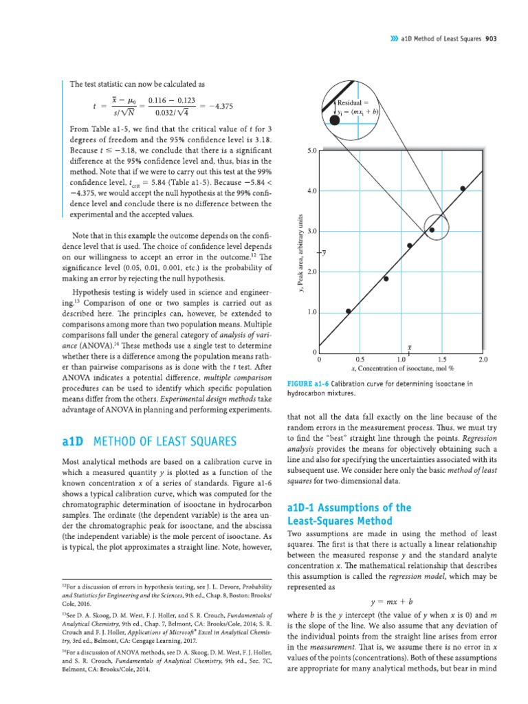 Least Square Methods | PDF