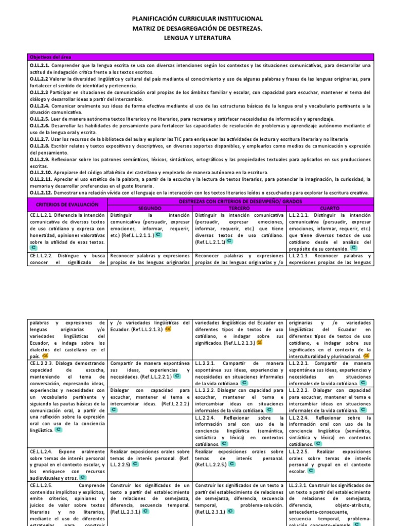 MATRIZ DE DESAGREGACIÒN DE DESTREZAS - nivel elemental | PDF | Números ...