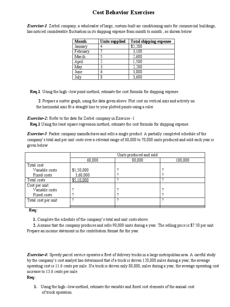 Cost Behavior Exercise | PDF | Expense | Scatter Plot