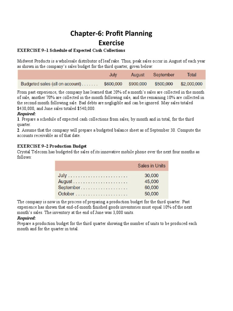 Profit Planning Exercise | PDF | Inventory | Depreciation