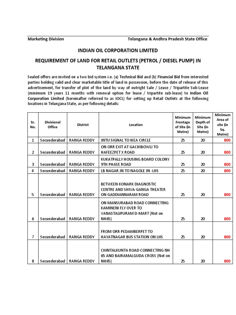 Advertisement For Procurement of Land For Retail Outlets in Telangana ...