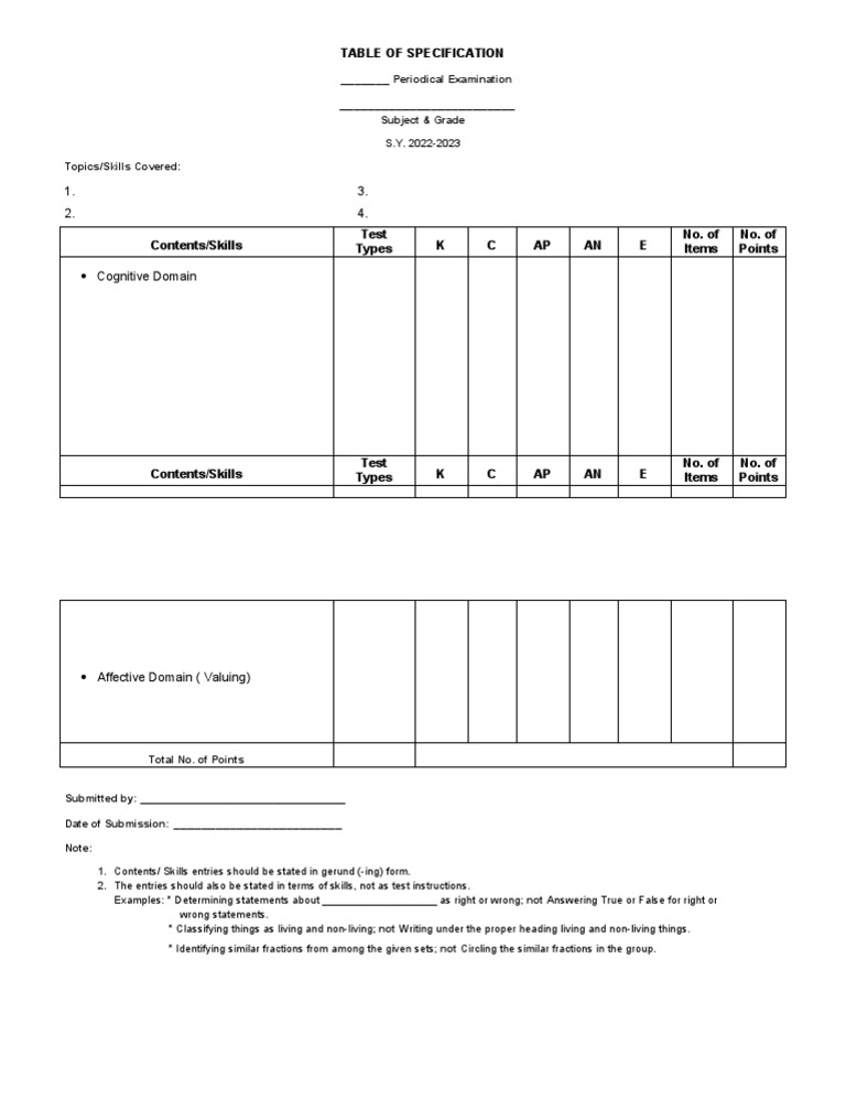 Table of Specification | PDF