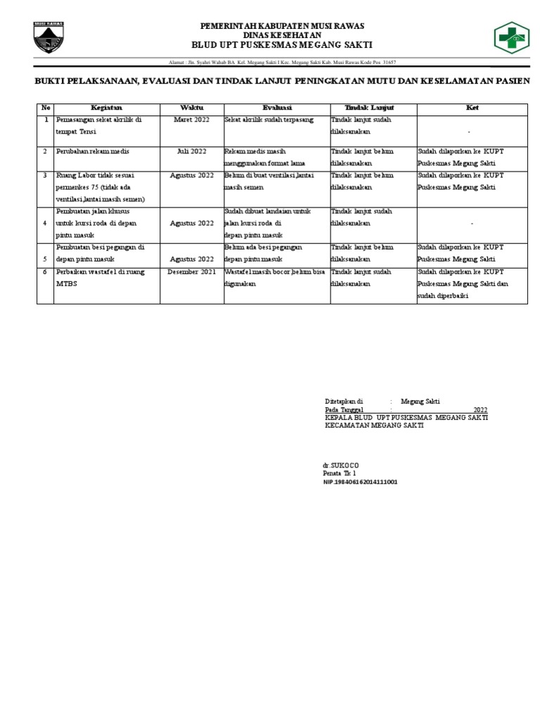 Bukti Pelaksanaan Evaluasi Dan RTL | PDF