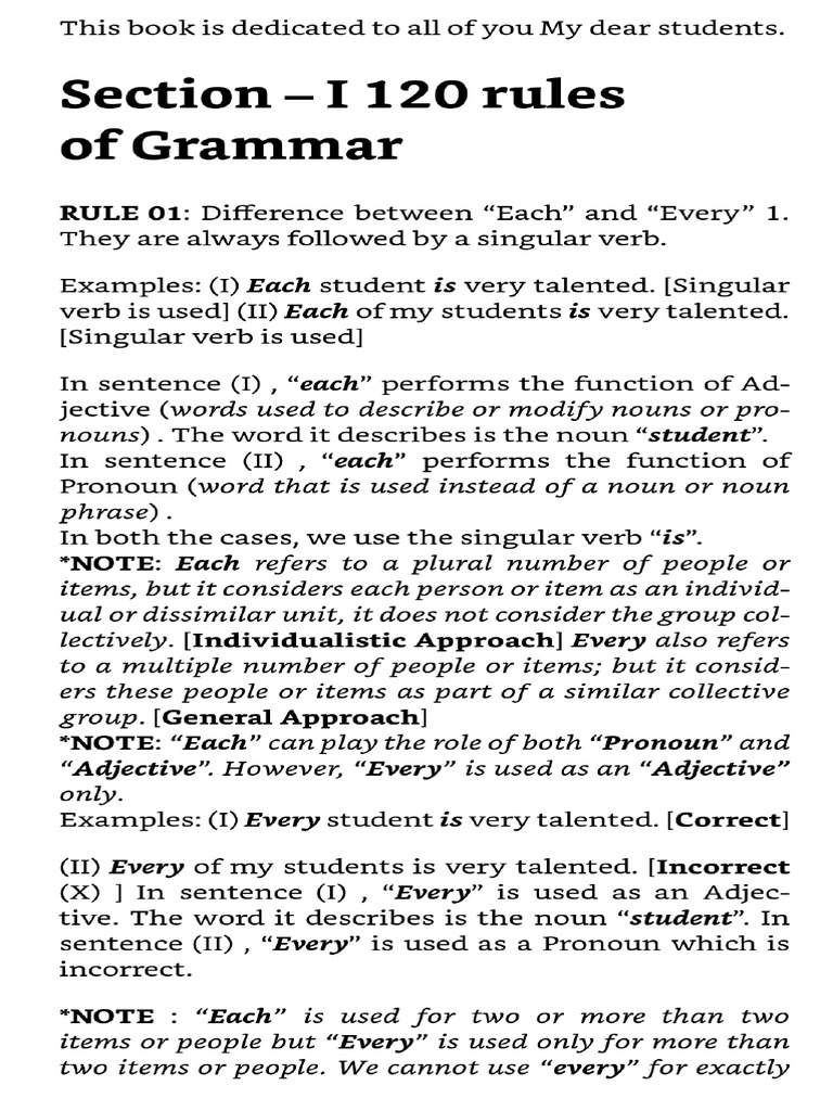 120 Rules of Grammer | PDF