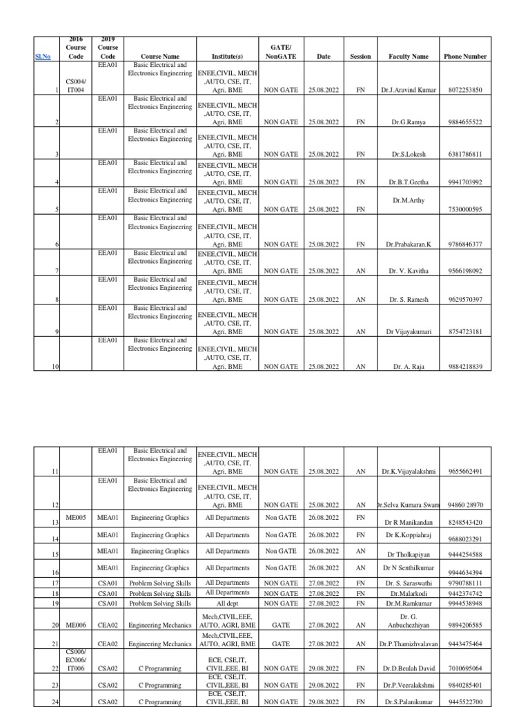 Supplementary Exam Schedule | PDF | Electromagnetism | Electrical ...