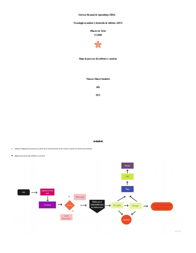 Mapa de Procesos Del Software A Construir | PDF | Informática