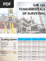 Fundamentals of Surveying Correction On Taping Sample Problems | PDF ...