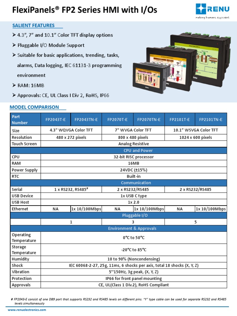 FP2-E Datasheet | PDF | Programmable Logic Controller | Usb