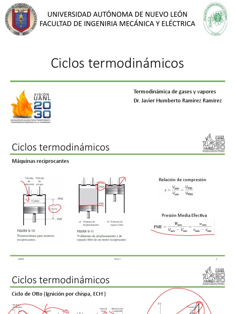 Ciclos Termodinámicos | PDF | Refrigeración | Vapor