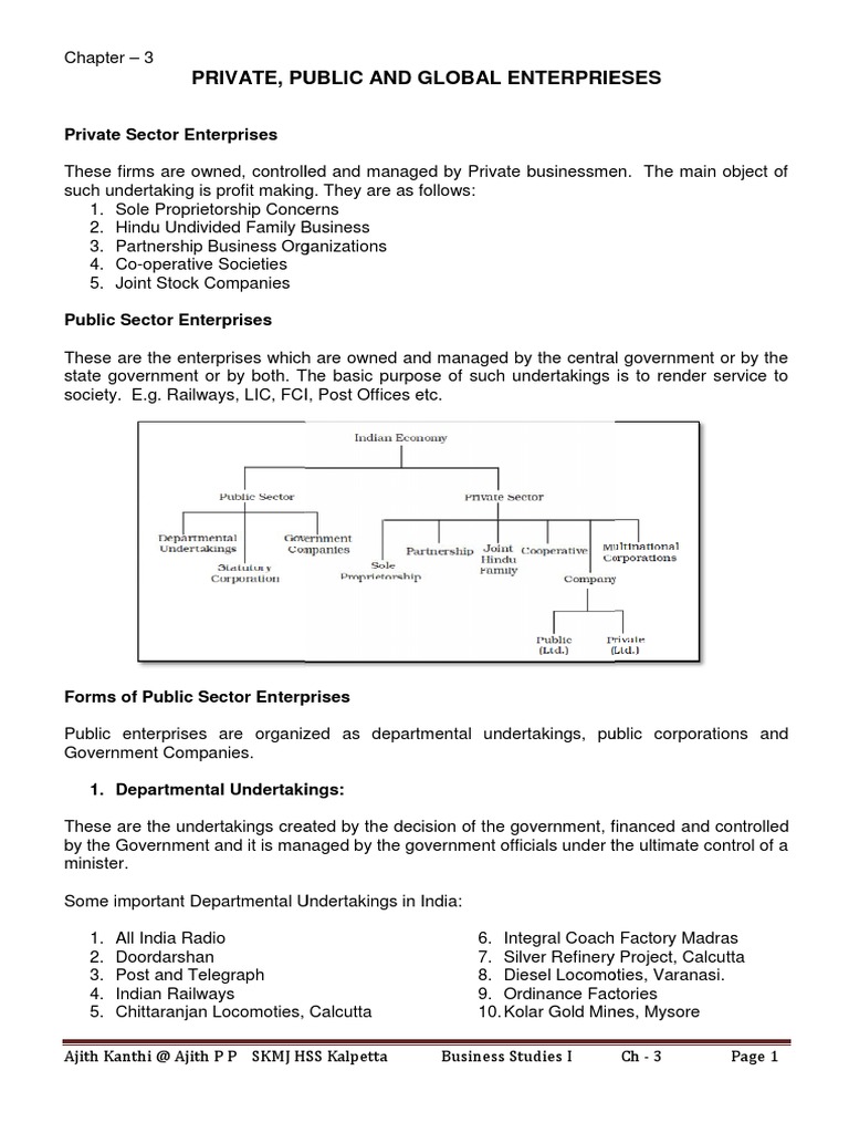 CH - 3 Private Public and Global Enterprises - 1.4 | PDF | Joint ...