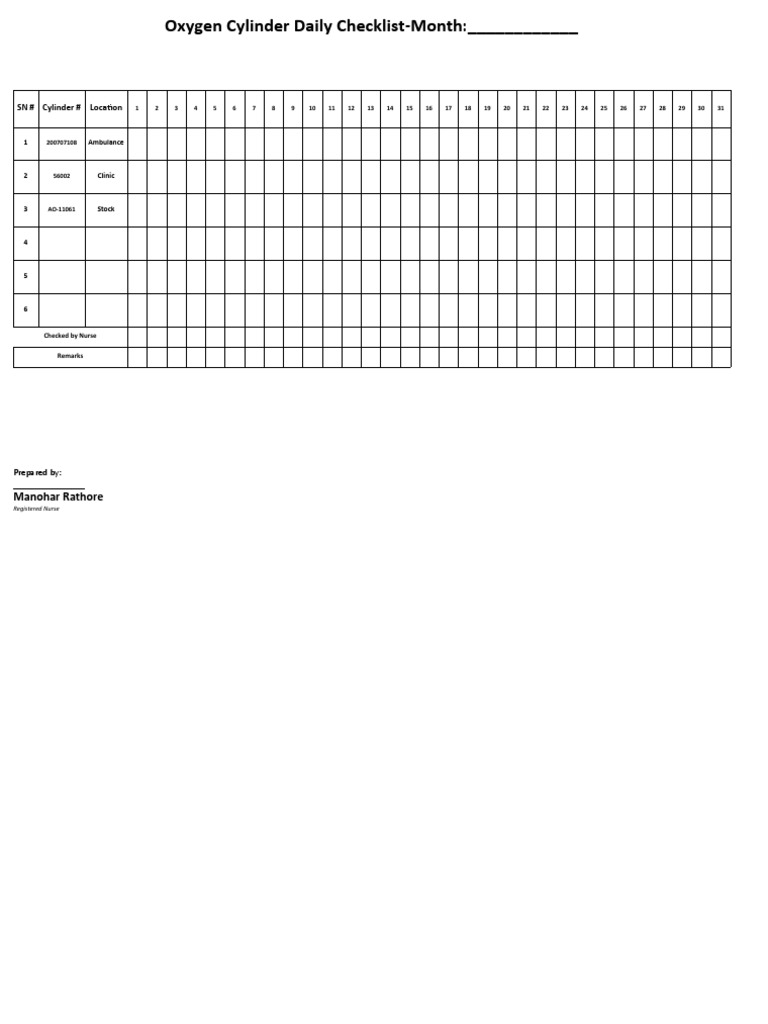 Oxygen Cylinder Check List | PDF
