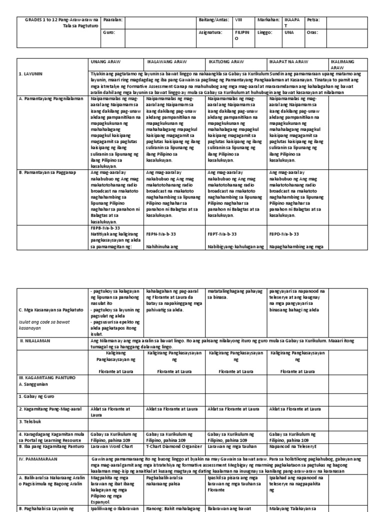 Lesson Plan April (Grade 8) | PDF
