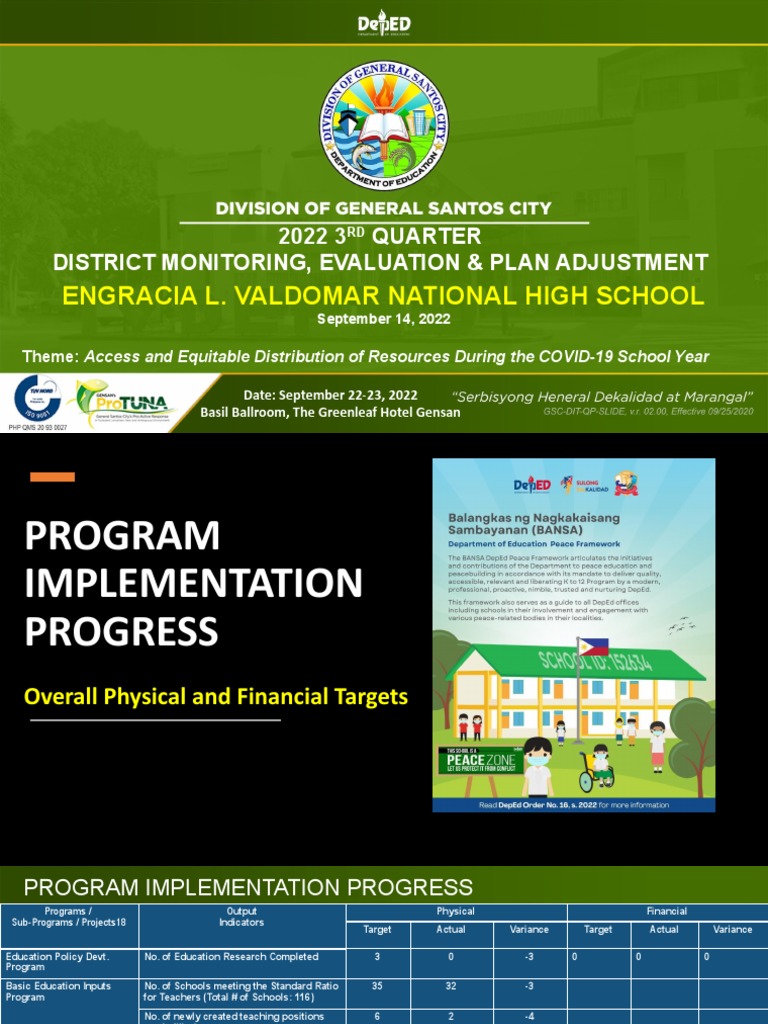 ELValdomar2022 3rd Quarter MEPA Report Template District | PDF ...