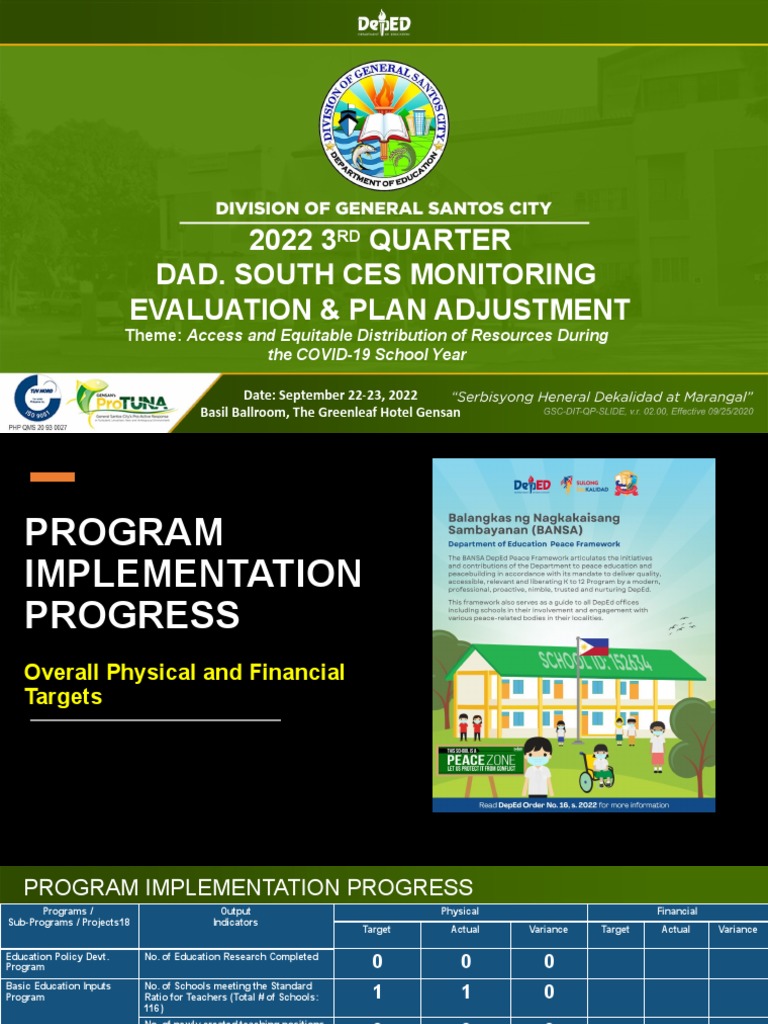 Monitoring Progress & Adjusting Plans | PDF | Special Education | Teachers