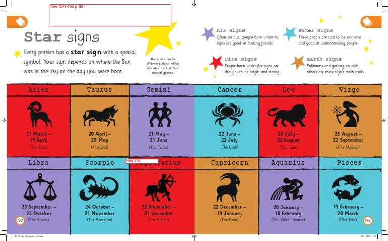 192-193 Star Signs | PDF | Astrological Sign | Technical Factors Of ...