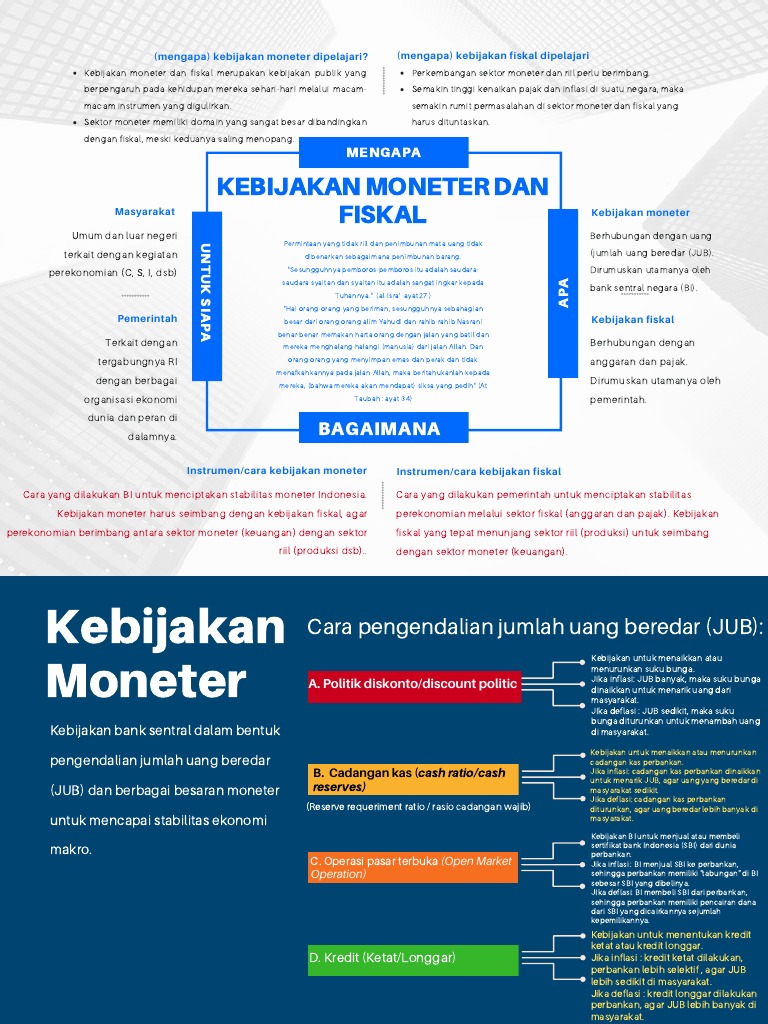 Kebijakan Moneter Dan Fiskal | PDF