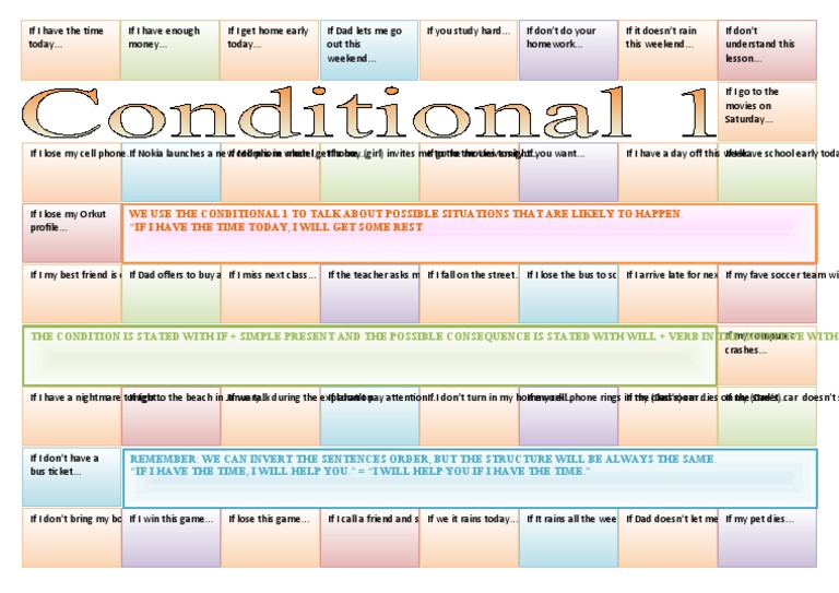Conditional 1 Boardgame Boardgames - 144711 | PDF | Linguistics