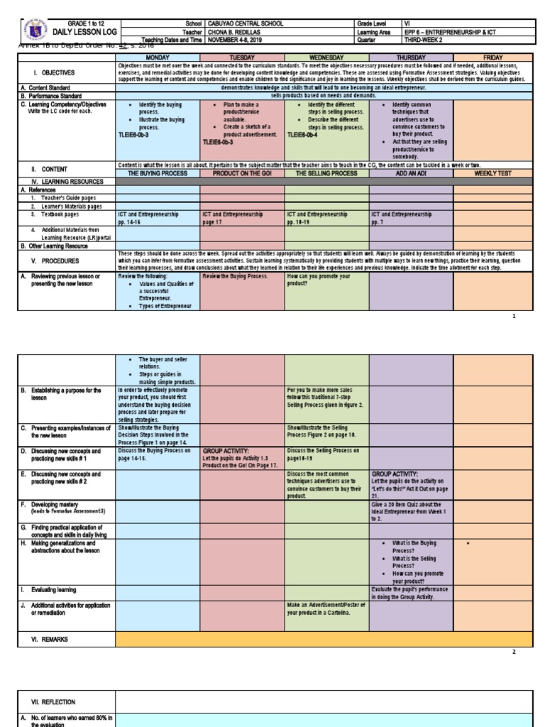 DLL Epp6-Entrep Q1 W2 | PDF | Educational Technology | Learning