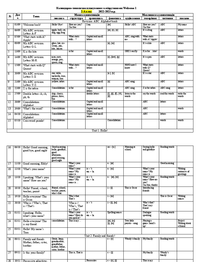 Kалендарный план - Welcome 1 | PDF | Linguistics | Linguistic Morphology