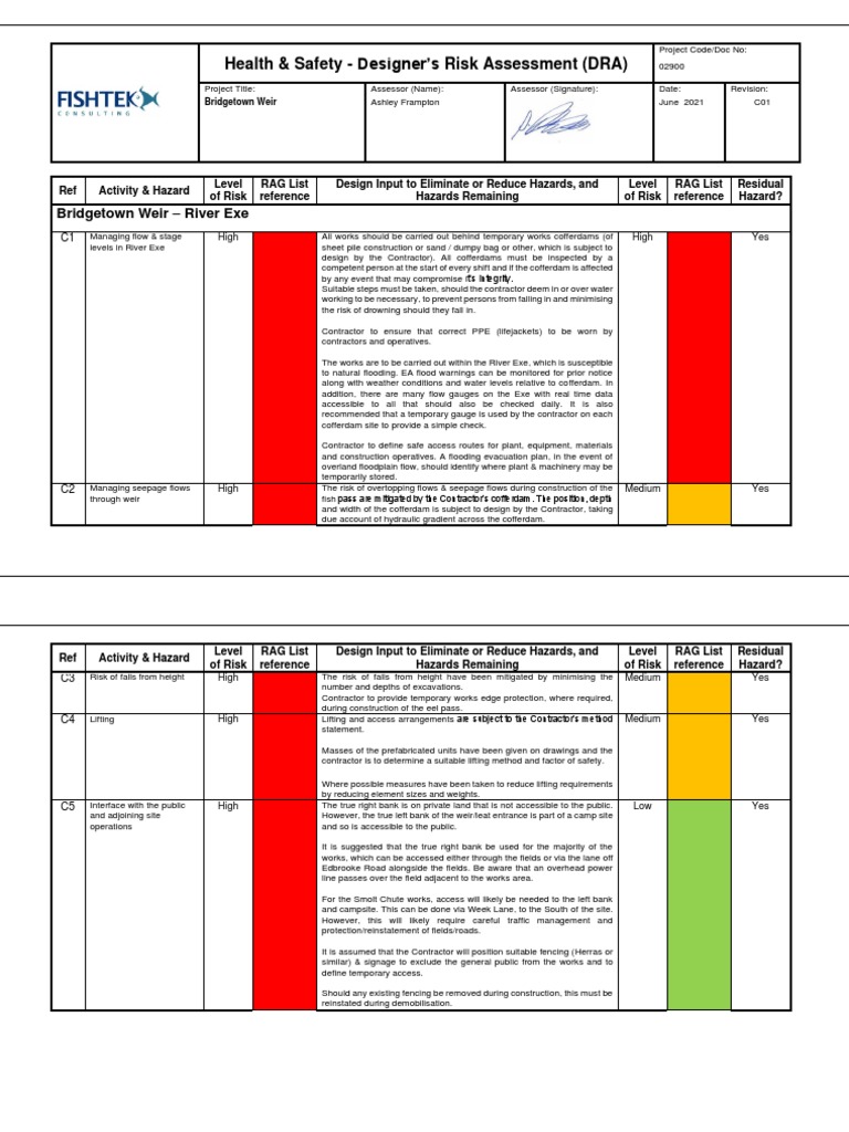 TWf2019.03_Temporary Works Procedure_8 December 2019_FINAL | PDF ...