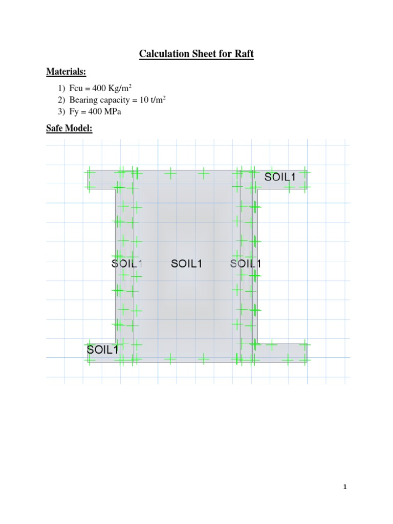 Raft Foundation Design Calculation Sheet | PDF | Technology & Engineering