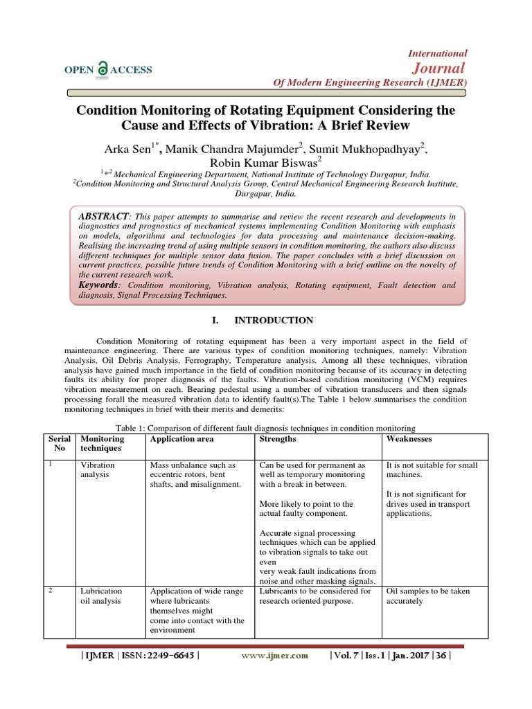 Condition Monitoring of Rotating Equipme | PDF | Wavelet | Spectral Density