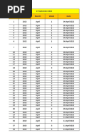 Accident Register Form No. 29 Details | PDF