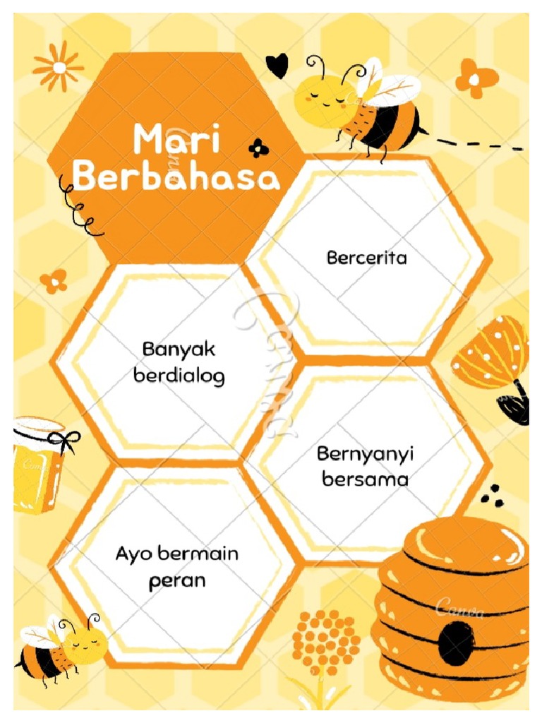 Contoh Poster Psikologi Kognitif | PDF