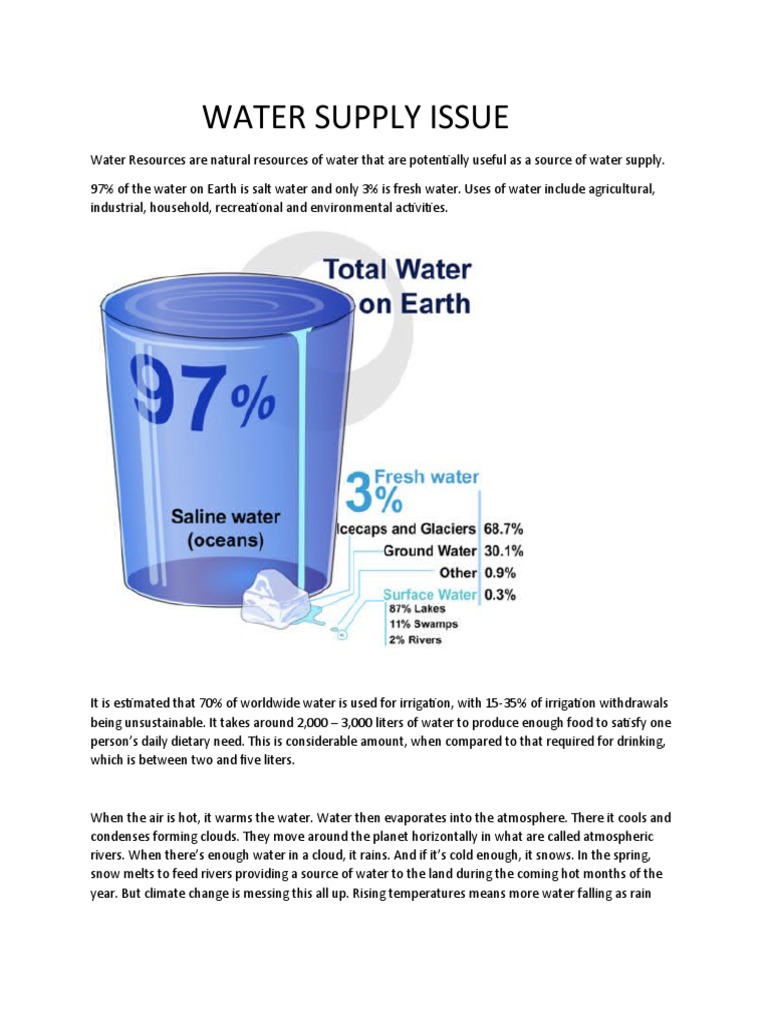 Water Supply Issues & Solutions | PDF | Reclaimed Water | Water