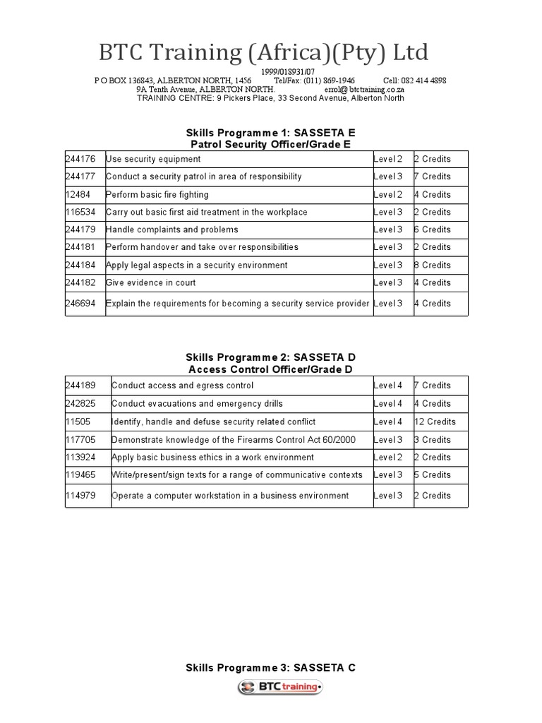 Skills Programme Grade E D C B A | PDF | Cognitive Science | Cognition