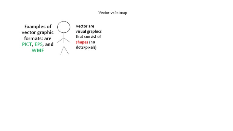 Vector Vs Bitmap | PDF