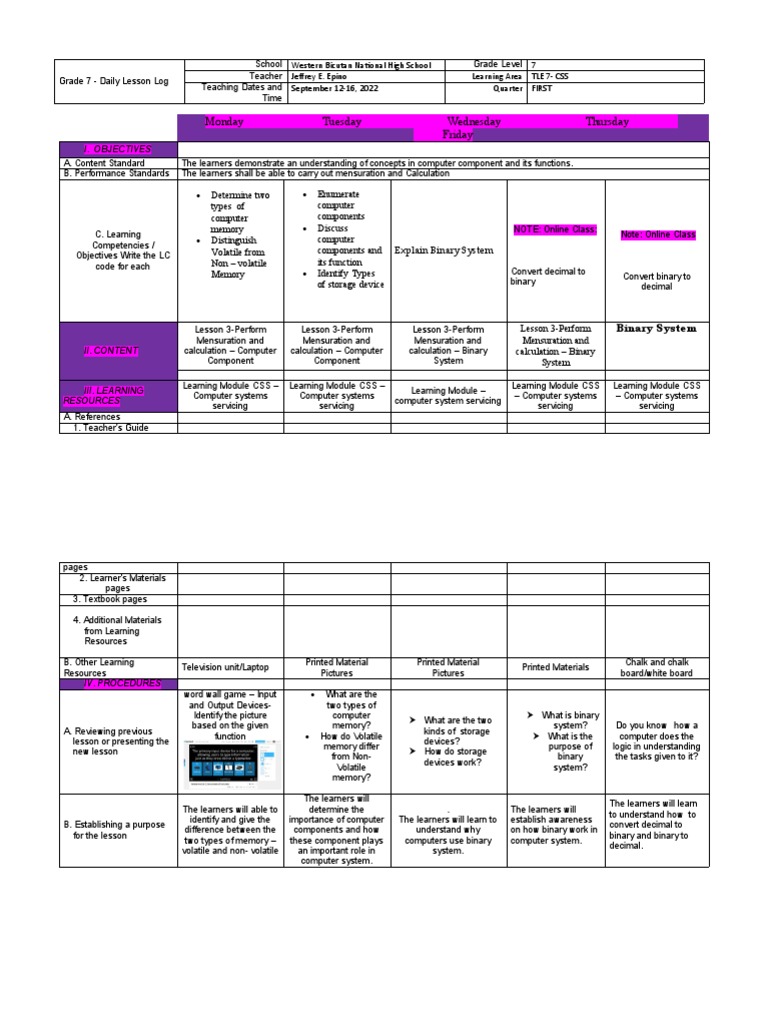 Grade 7 DLL Sept. 12-17-2022 CSS Binary System | PDF | Computer Data Storage | Learning