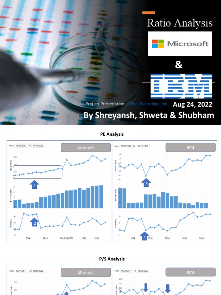 Microsoft vs IBM: Comprehensive Ratio Analysis | PDF | Ibm | Microsoft