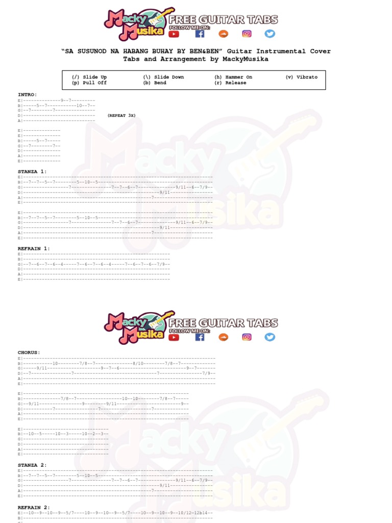 Sa Susunod Na Habang Buhay Cover by MackyMusika | PDF | Guitar Family ...