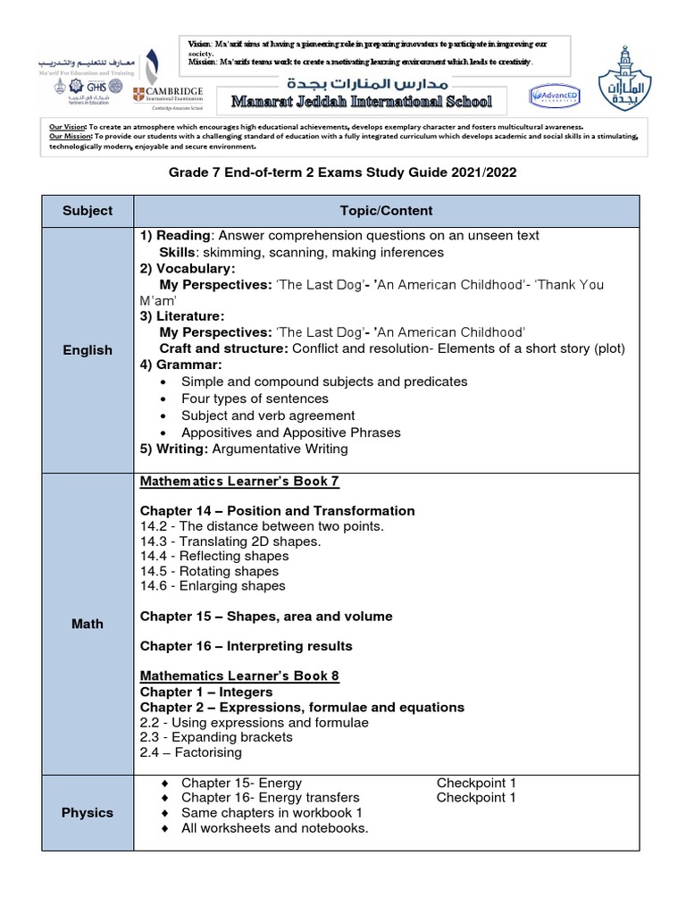 Grade 7 Term 2 Study Guide 2021/2022 | PDF | Subject (Grammar) | Cognition