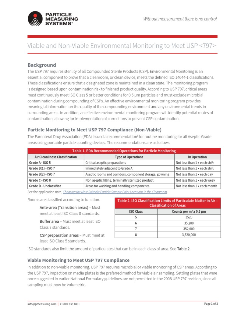 258 Viable and Non Viable Environmental Monitoring | PDF | Health Sciences