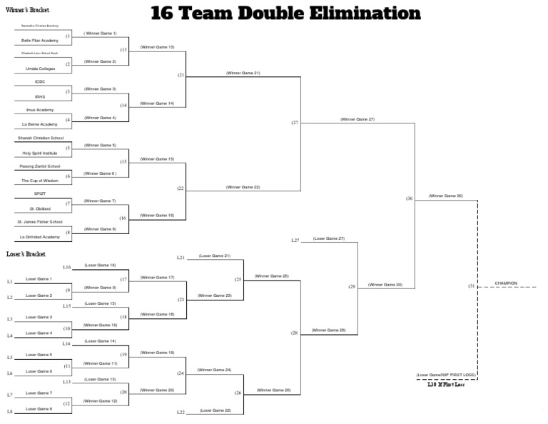16team Brackets | PDF | Sports Competitions | Sports