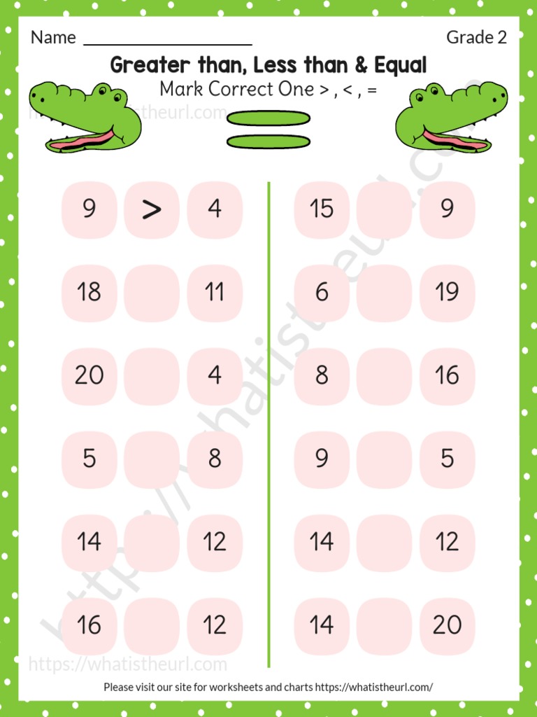 Greater Than Less Than or Equal Worksheets Grade 2 | PDF