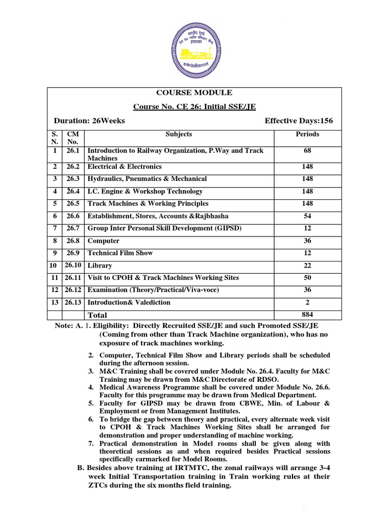 Irtmtc | PDF | Capacitor | Electrical Resistance And Conductance