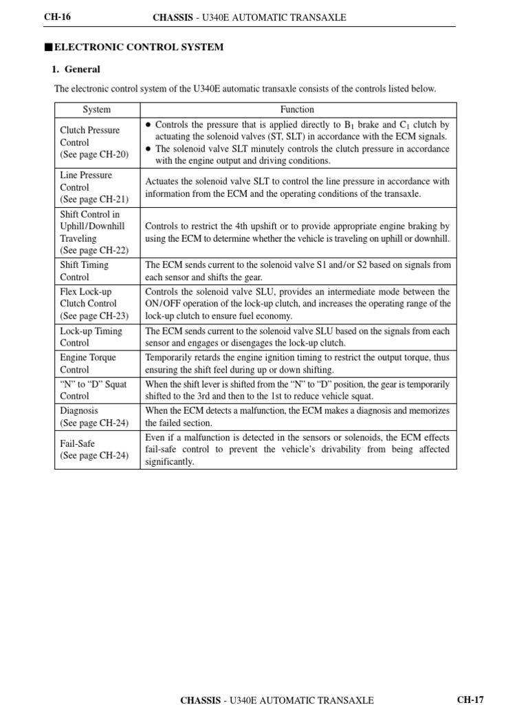 U 340 | PDF | Automatic Transmission | Transmission (Mechanics)