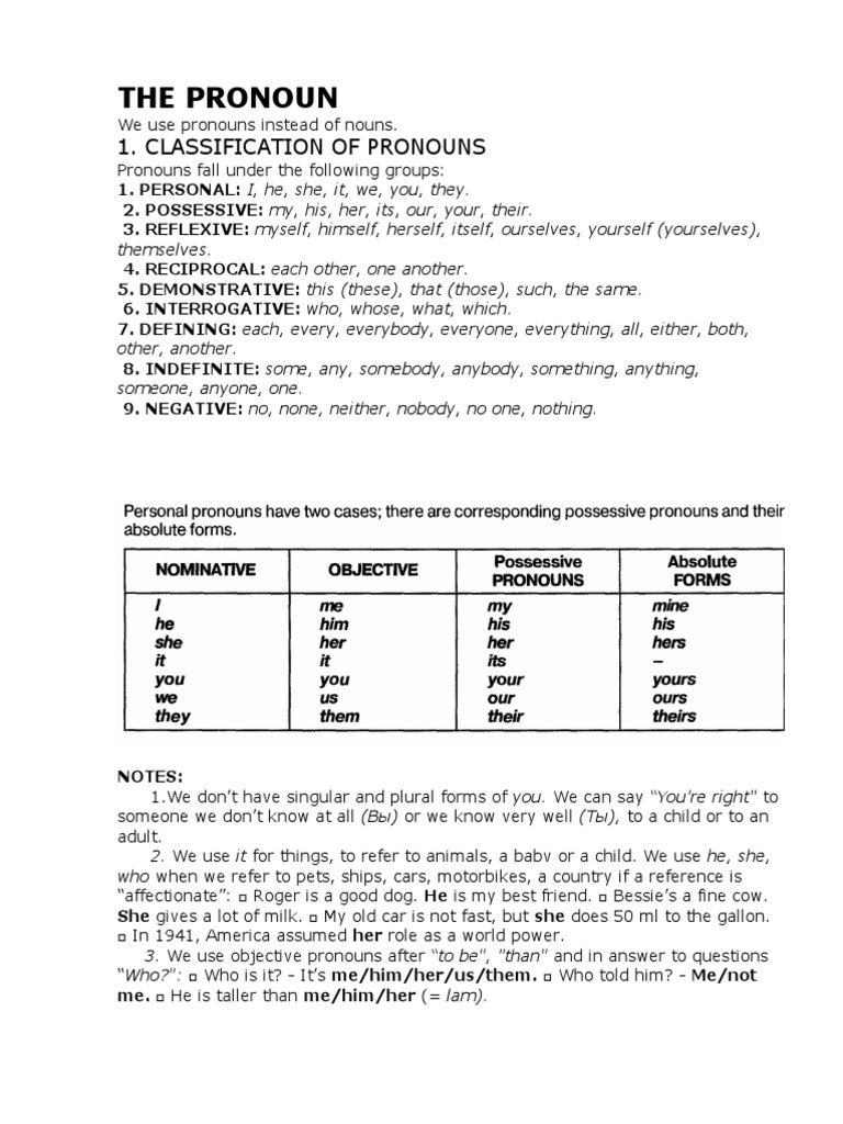 The Pronoun: 1. Classification of Pronouns | PDF | Pronoun ...